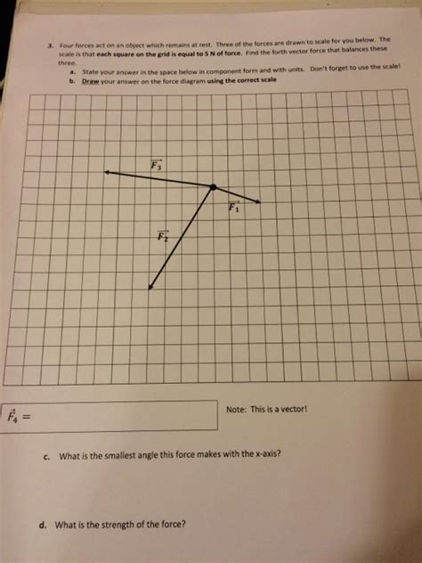 Solved Four Forces Act On An Object Which Remains At Rest