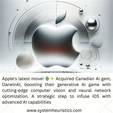 System Heuristics On Linkedin Systemheuristics Sh Appleai