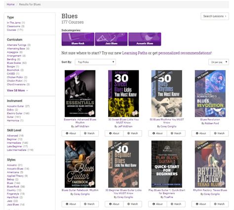 How Do I Find My Perfect Course Search Support Topics And Help Guides