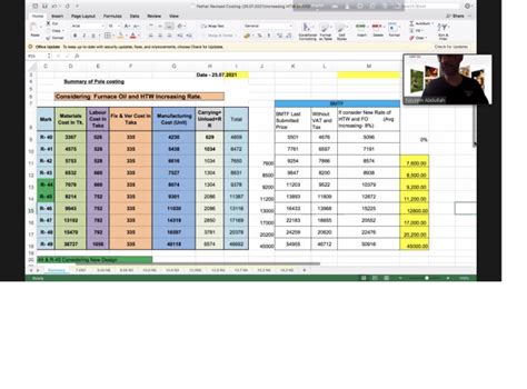 Analyze And Automate Your Data Using Excel By Galib232 Fiverr