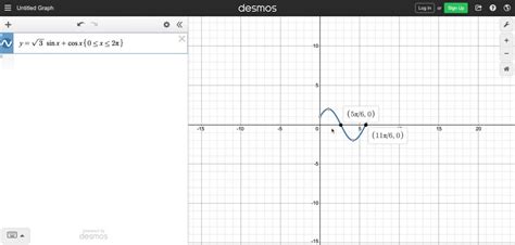SOLVED Extreme Values And Inflection Points For Each Curve Find The Maximum Minimum And