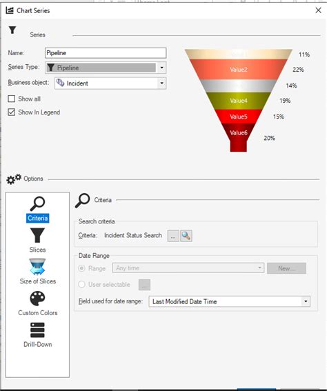 chart widget pipeline x axis sorting not working