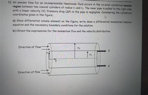 Solved 1 An Annular Flow For An Incompressible Newtonian