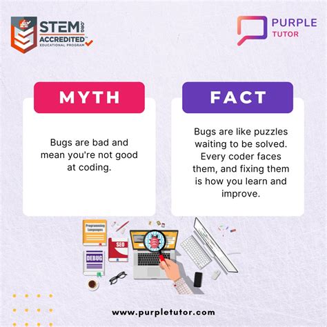 Purpletutor 🔍 Busting Coding Myths Like A Boss 💥 Get Facebook