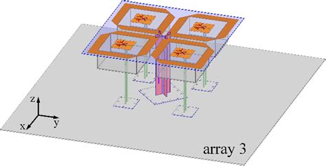 Figure 4 From Coplanar Dual Band Base Station Antenna Array Using