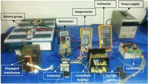Wcs Experimental Setup Download Scientific Diagram
