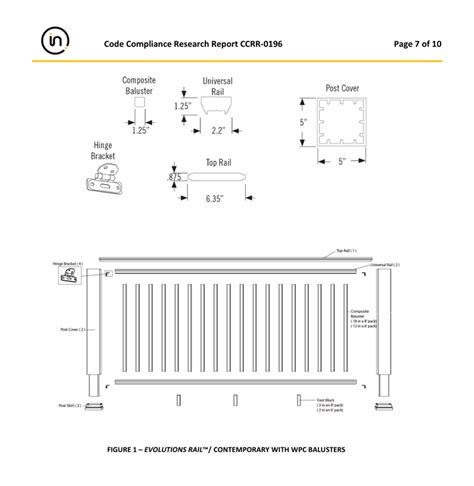 Timbertech Railing Information Guide Deckmart Building Supplies
