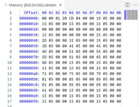Memory View Mcu On Eclipse