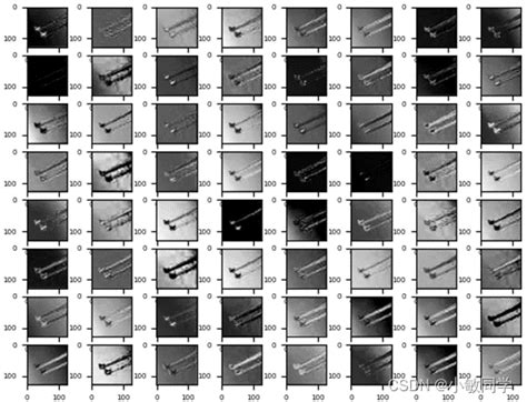 Pytorch神经网络中间层可视化显示 可视化神经网络中间层 CSDN博客
