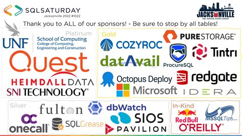 Data Driven Technologies Inc 501c3 Non Profit Datadriventechy