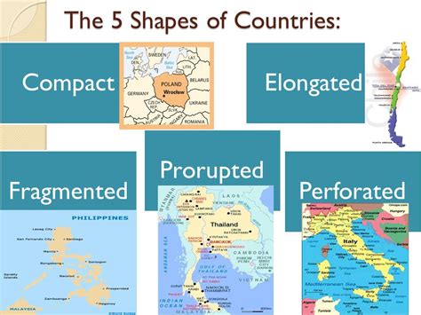 Elongated Countries