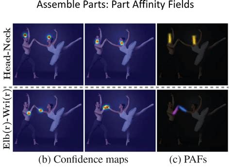 Mit 6 S094 Deep Learning For Self Driving Cars 2018 Lecture 5 Notes Deep Learning For Human