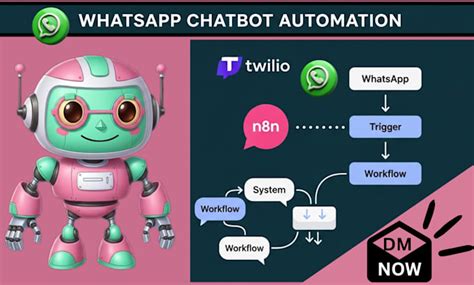 Build A Custom Whatsapp Chatbot Using N8n And Twilio Automation By