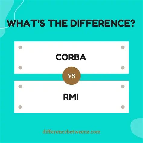 Difference Between Corba And Rmi Difference Betweenz