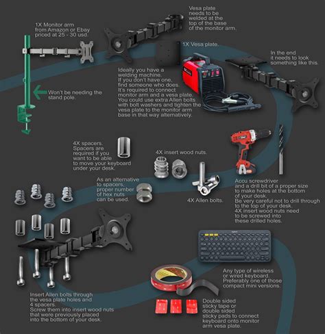 Diy Ergonomics Keyboard Arm Solution Wacom