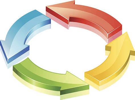 Clip Art Diagram Flowchart Arrow Step Process Flow Chart Infographic