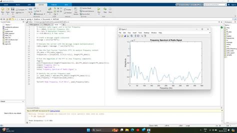 Ved Kulkarni On Linkedin Matlab Communicationprotocols
