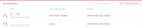 Kubernetes Nginx Proxy Manager Rkubernetes