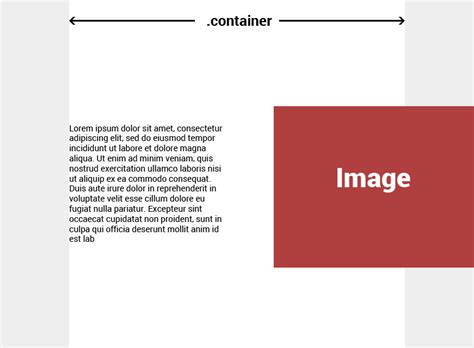 Css How To Make Text With Inline Image Within The Container Using