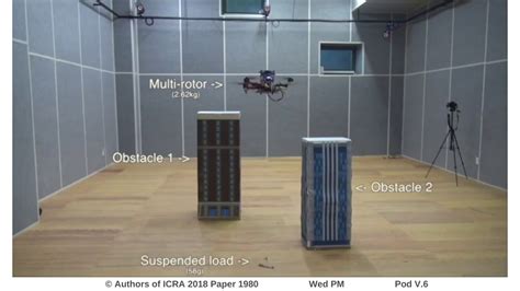 Model Predictive Control Of A Multi Rotor With A Suspended Load For Avoiding Obstacles Youtube
