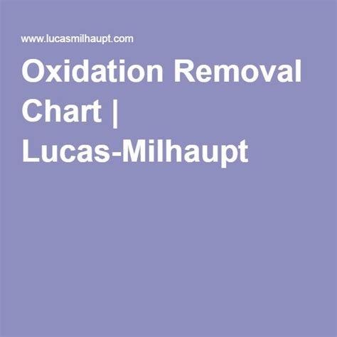Oxidation Removal Chart Oxidation Chart Lucas