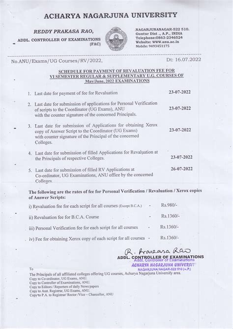 Anu Ugdegree 1st Semester Exam Results May 2022 ~ Acharya Nagarjuna