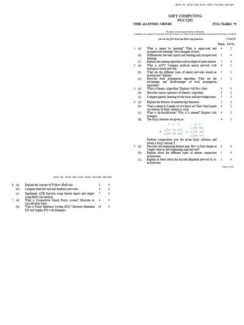 Mcse Pgcs202 Soft Computing R18 Booklet Pdf Fuzzy Logic Computer Science