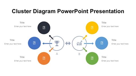 Cluster Diagram Powerpoint Presentation Pptuniverse