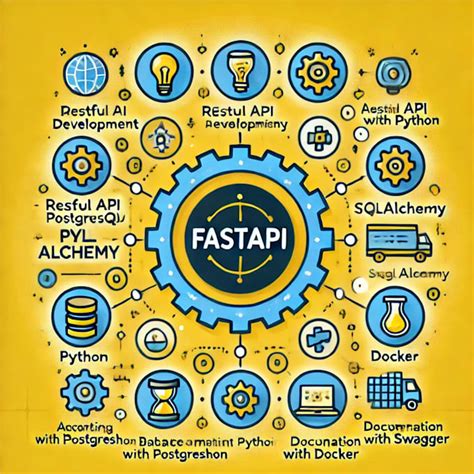 Build A Backend Using Python Fastapi Flask Postgresql Mysql