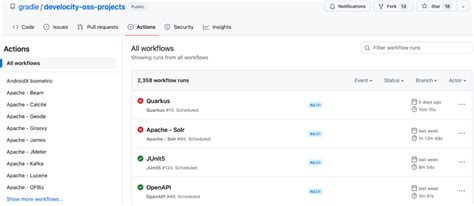 Monitoring Build Performance At Scale