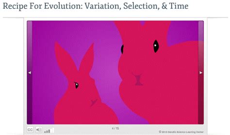 Learns Genetics Utah Edst 6713 Ict Portfolio