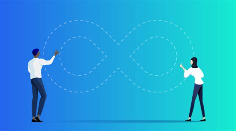 Devsecops Roadmap From Architecture To Automation