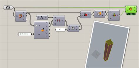 Boundingbox Rotate Grasshopper Mcneel Forum