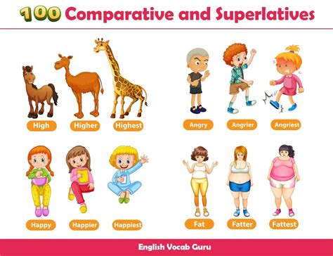 100 Comparative And Superlative Adjectives Adjective Words With