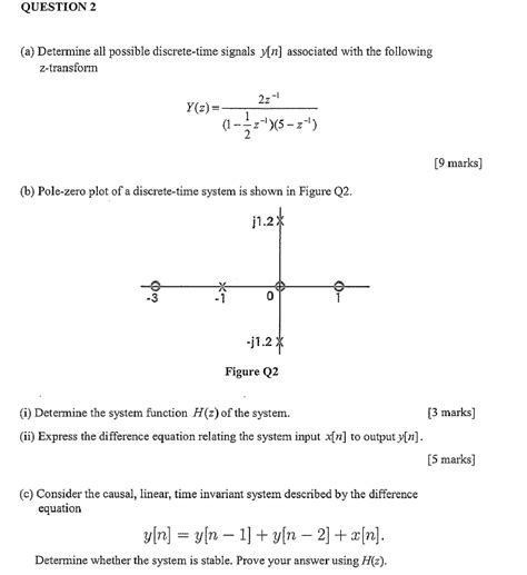 Solved A Determine All Possible Discrete Time Signals Y N