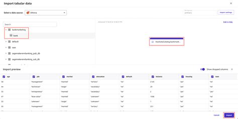 Unlock The Power Of Data Governance And No Code Machine Learning With