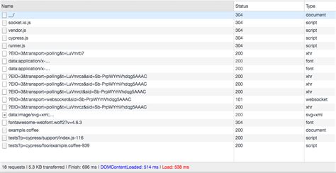 Reduce Number Of Internal Cypress Network Requests · Issue 606