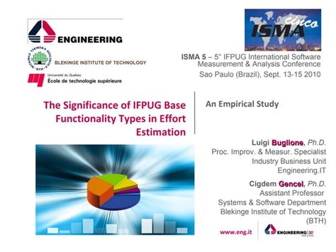 The Significance Of Ifpug In Effort Estimation Base Functionality Types Pdf Computer