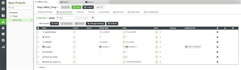 operationalize an analytics model guide part 1 ptc community