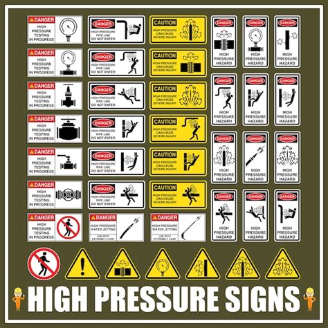 Ensemble De Signes Et De Symboles De Dangers à Haute Pression Vecteur