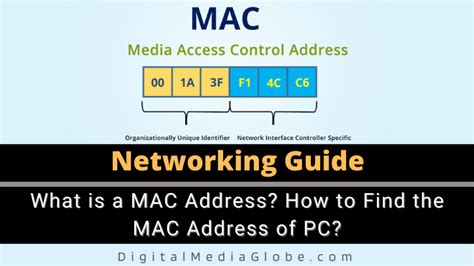 What Is A Mac Address How To Find The Mac Address Of Pc Mac Address