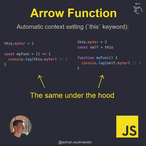 Arrow Functions In JavaScript PDF Web Development Internet