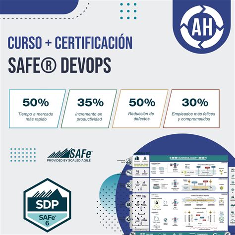 Agile Hunter Safe Devops Safe® Sdp Privado In Company Online O