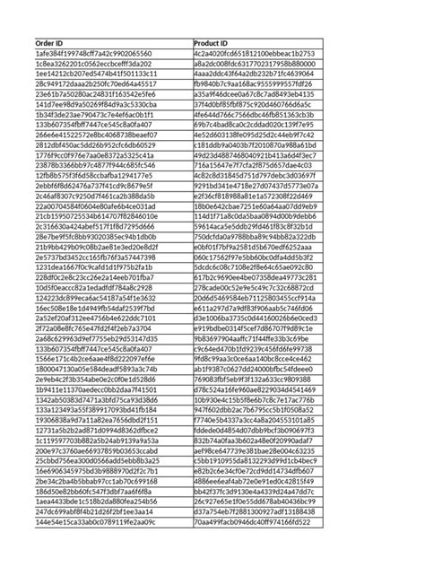 Assignment 1 Pdf