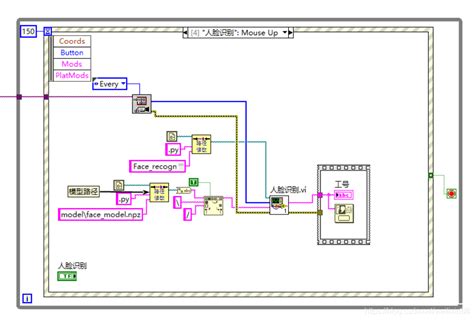 Labview2019python36实现人脸识别(一)labview 人脸识别 Csdn博客 Labview2019python36实现人脸识别(一)labview 人脸识别 Csdn博客