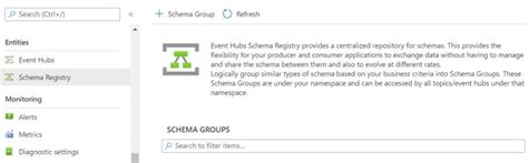 Azure Schema Registry With Event Hubs And Kafka Made Of Strings