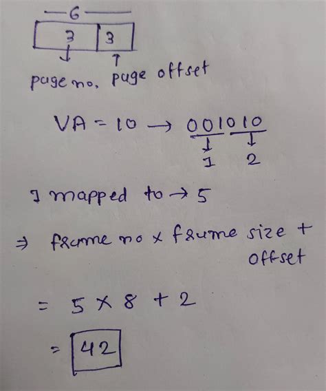Operating System Go Classes Cs 2025 All India Mock Test 1 Question 28