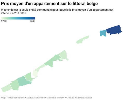 Combien Coûte Un Appartement à La Côte Les Prix Par Commune