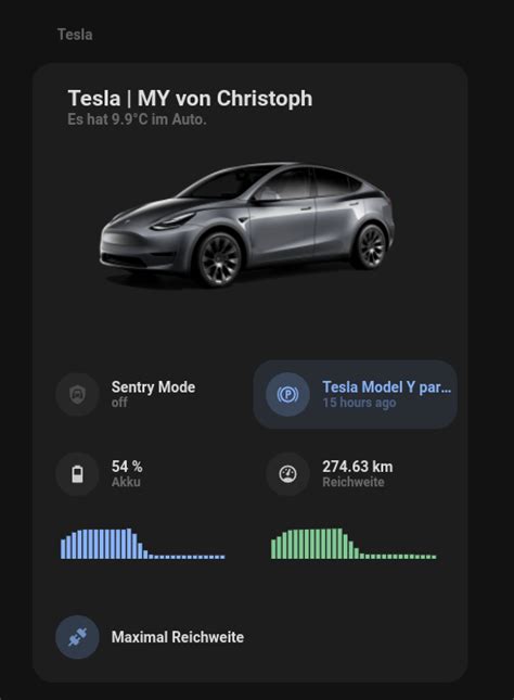 🌻 Lovelace Ui • Minimalist Share Your Projects Home Assistant