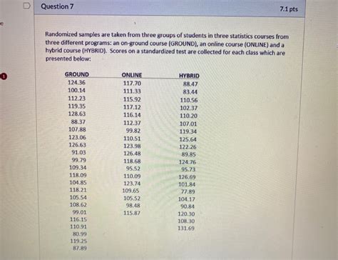Solved Question 7 7 1 pts е Randomized samples are taken Chegg com